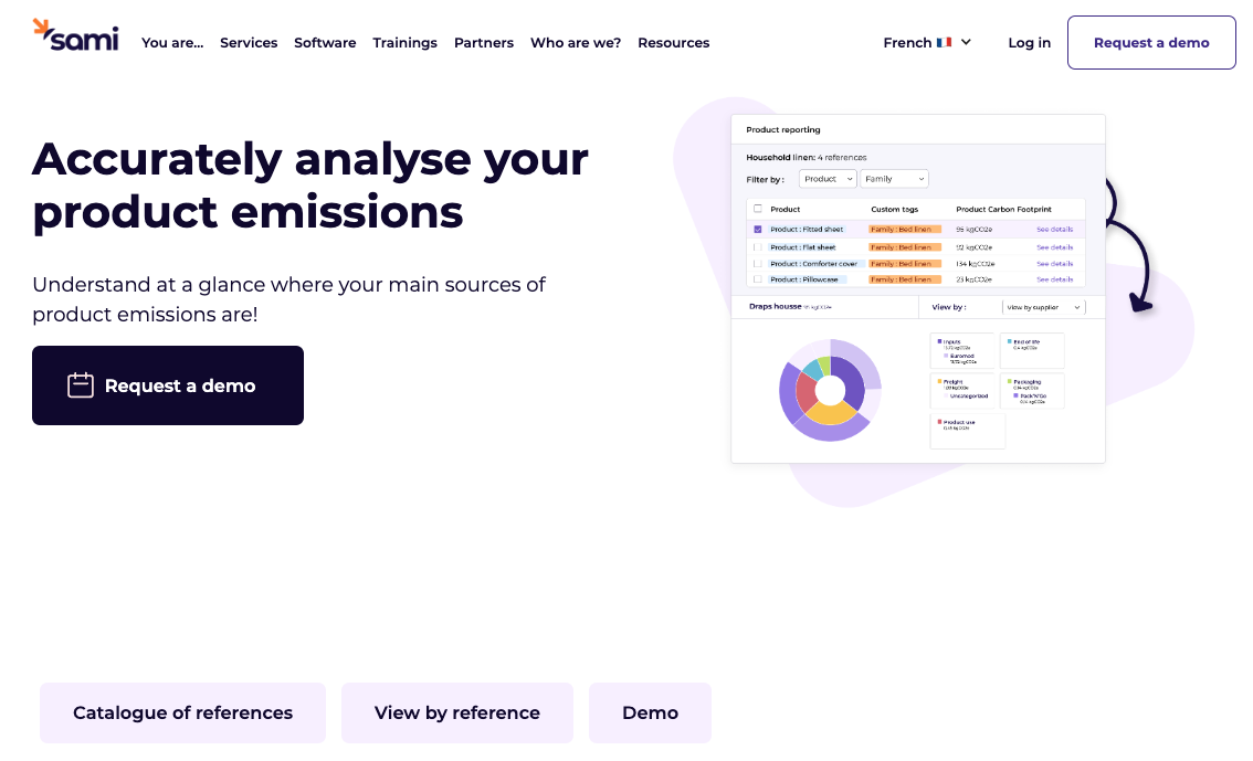 Sami software : Product Carbon Footprint